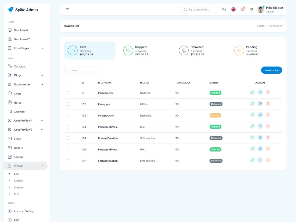 Spike React Tailwind Admin Template - WrapPixel