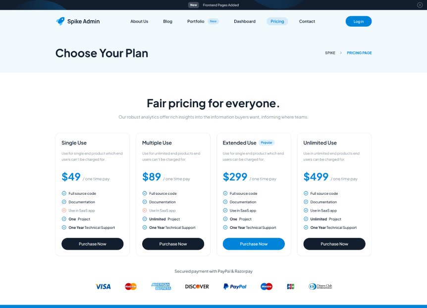 Spike React Tailwind Admin Template - WrapPixel